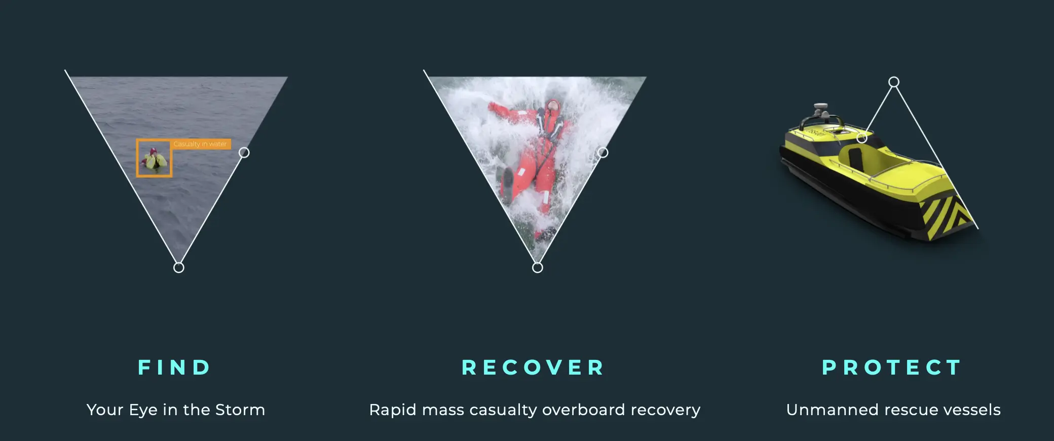 Rescue AI: Saving Lives at Sea - TechFyle