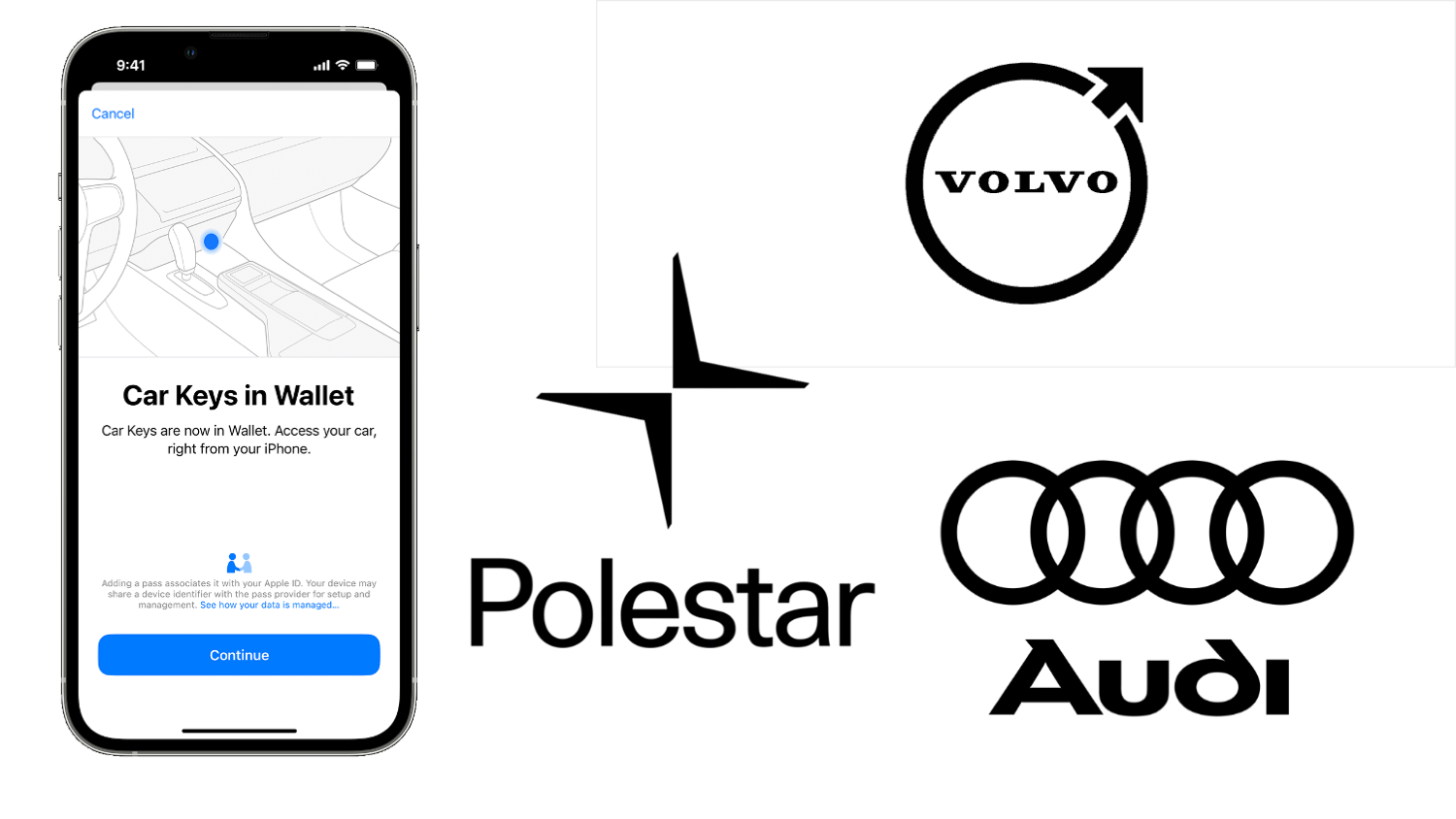 Apple Wallet Developing Car Keys for Audi, Volvo, and Polestar - TechFyle